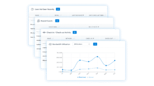 Network Management for Coworking Operators - isofy